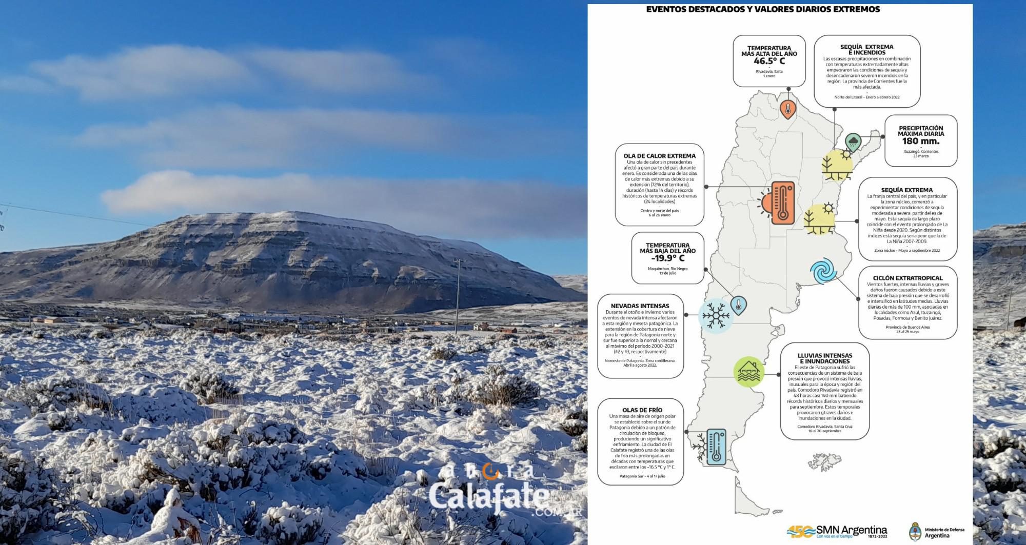 INFORME CLIMATICO. El Calafate en el Mapa de Eventos Extremos del año